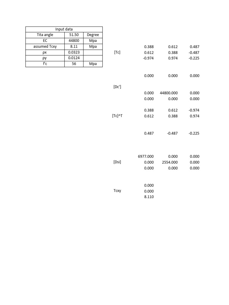 RCC Crack Analysis Data | PDF | Building Engineering | Applied And Interdisciplinary Physics