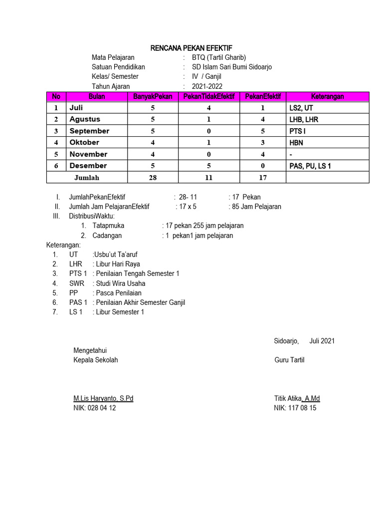 RPE Ghorib (RPE Ganjil) Us - Tika - Rev | PDF