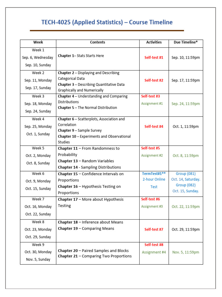 Course Timeline-Fall 2023 | PDF | Statistics | Applied Mathematics