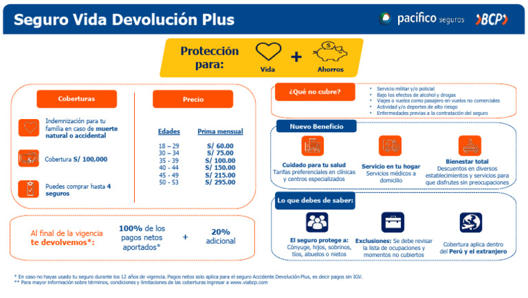 Cobertura Seguro Vida Devolucion Plus | PDF