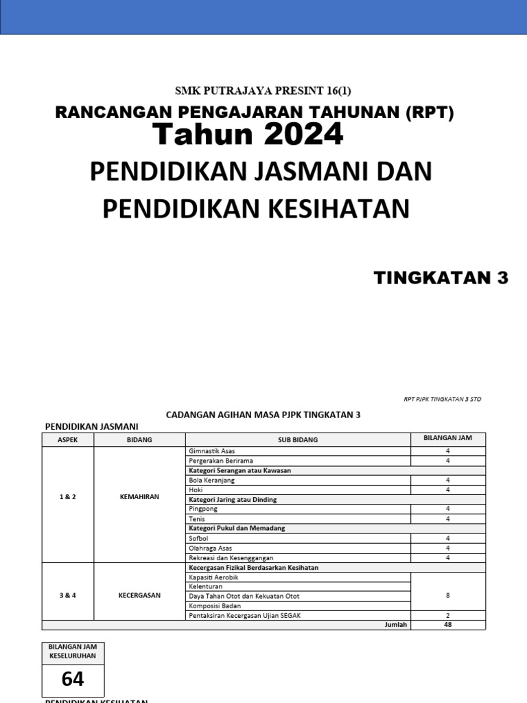 RPT PJK Ting 3 | PDF