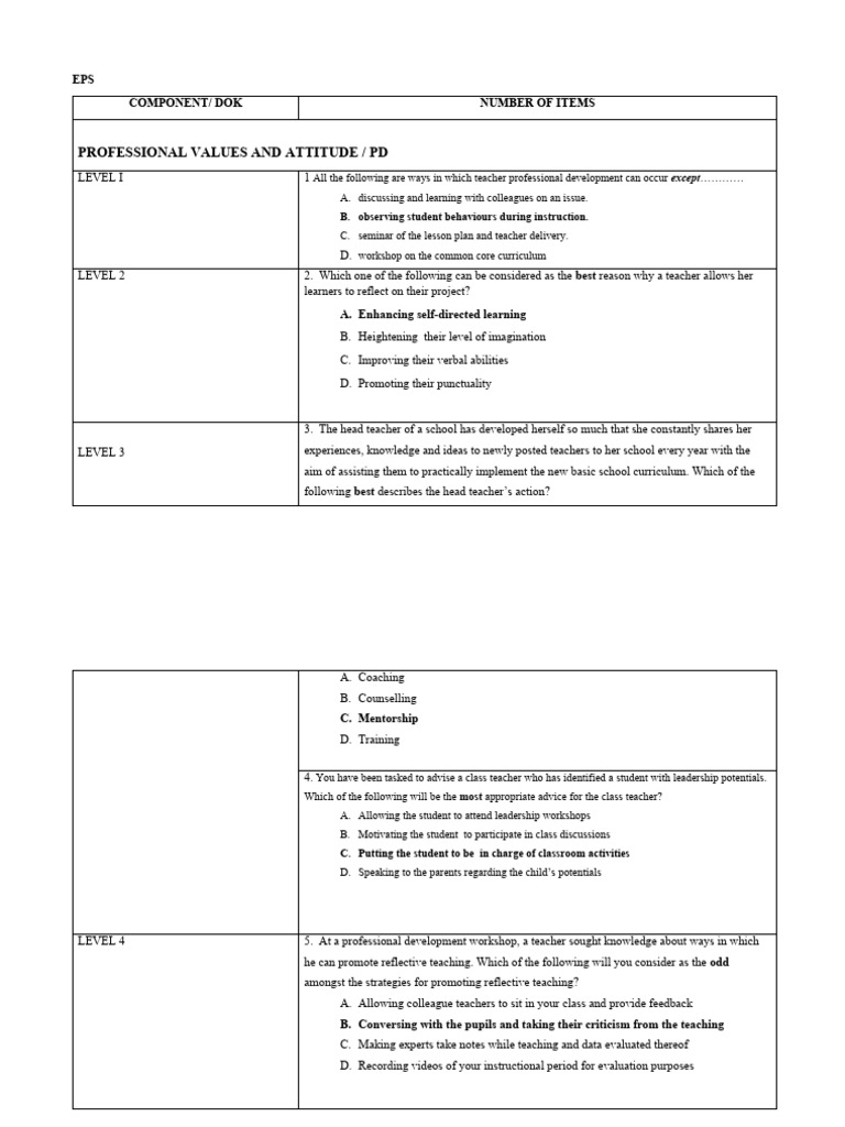 Professional Values and Attitude / PD: EPS Component/ Dok Number of ...