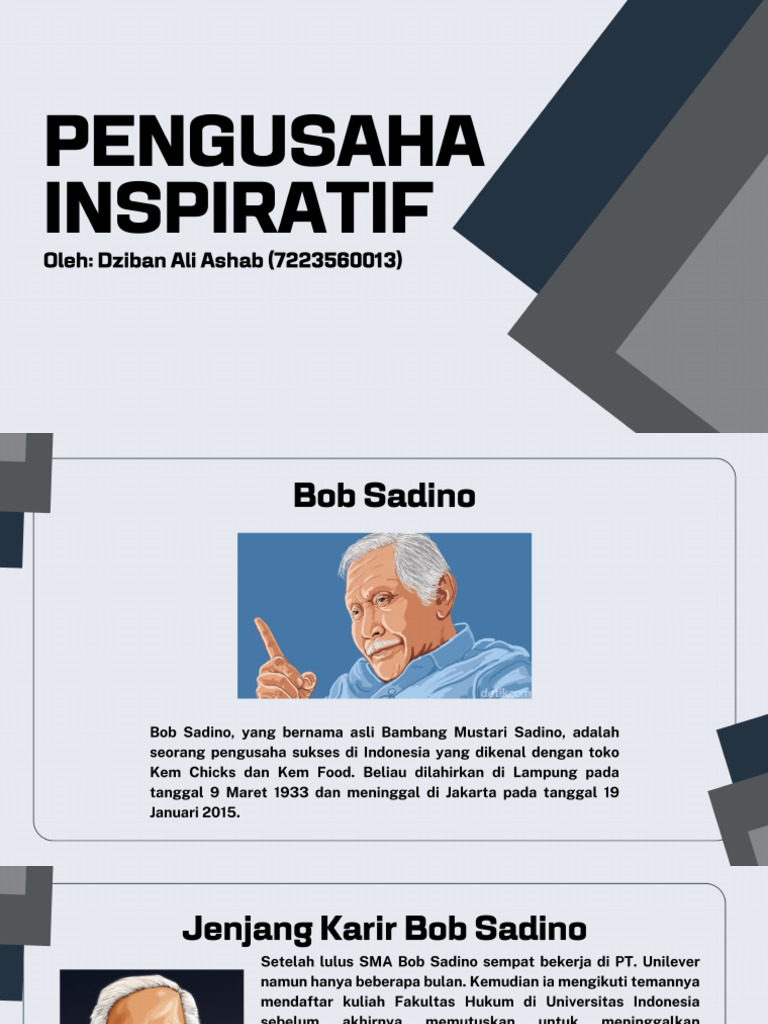Pengusaha Inspiratif (Dziban Ali Ashab 7223560013) | PDF