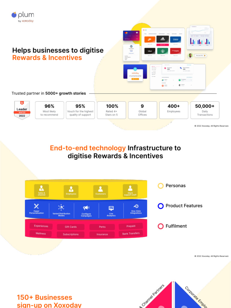 Plum Sales Deck | PDF | Customer Relationship Management | Incentive