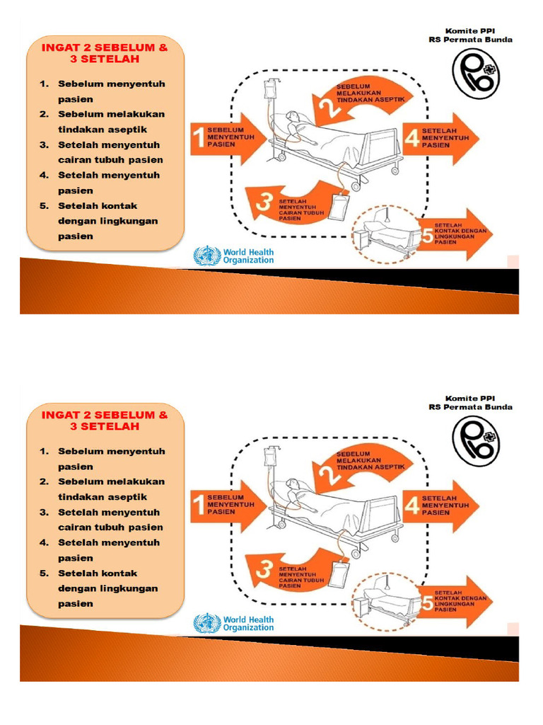 Leaflet 5 Moment Cuci Tangan | PDF