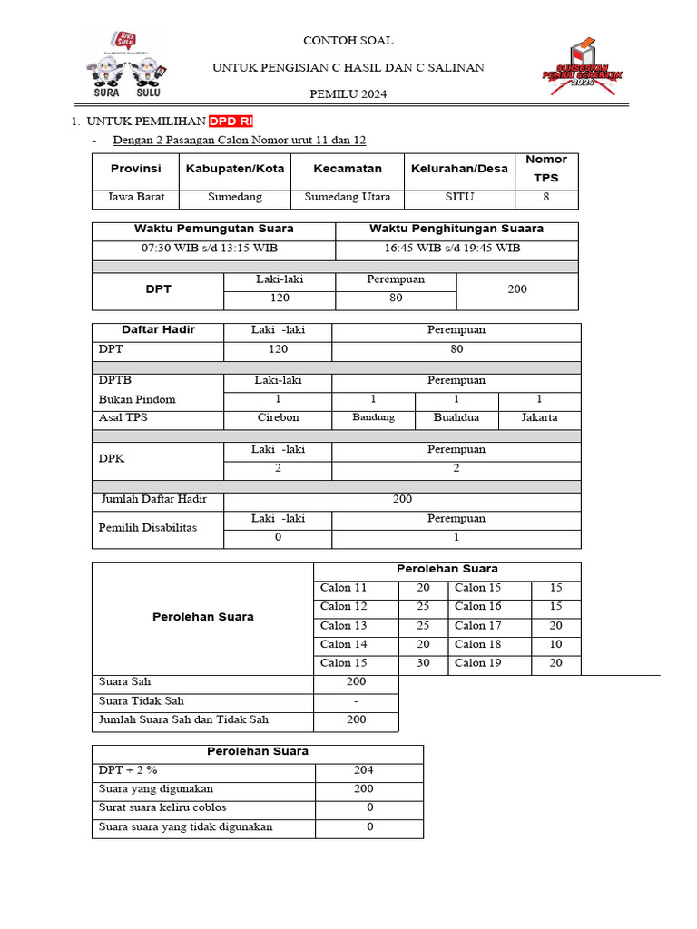 Contoh Soal DPD Ri | PDF