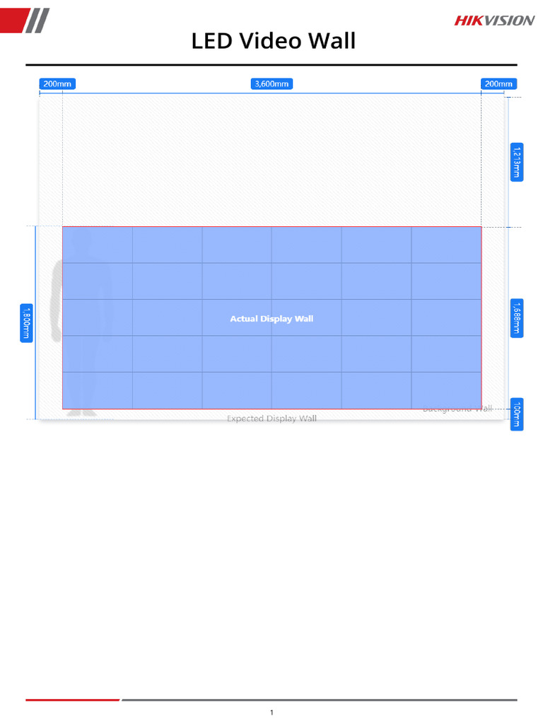 LED Solution | PDF | Display Resolution | Pixel