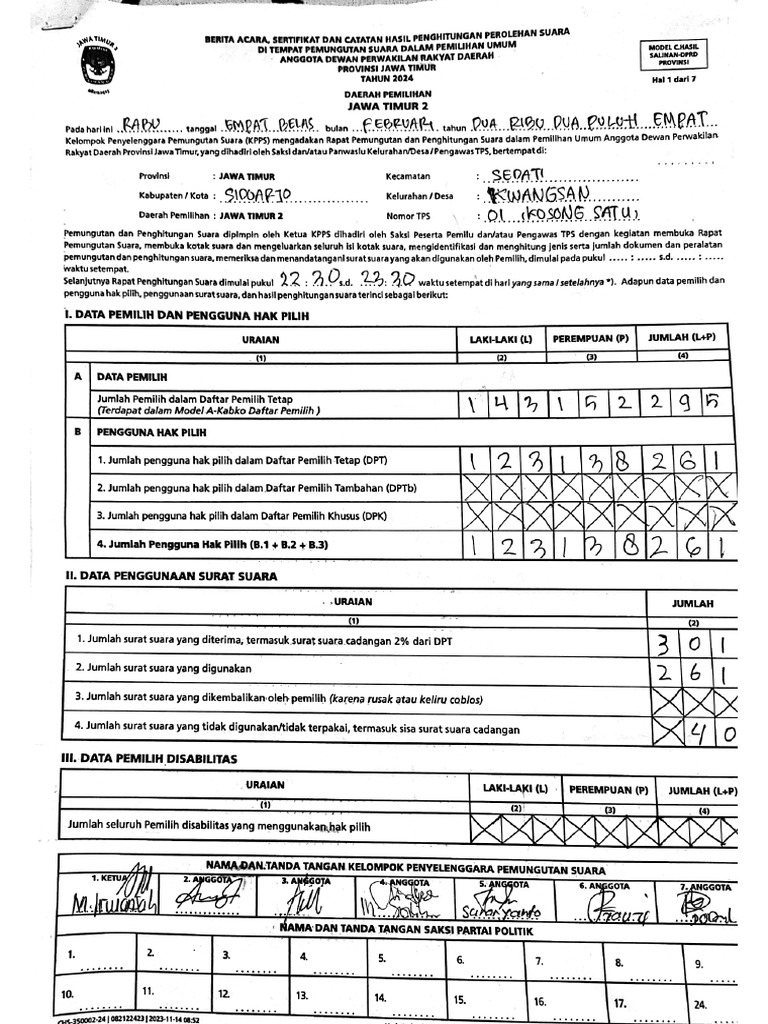 C1 DPRD Prov Baru | PDF