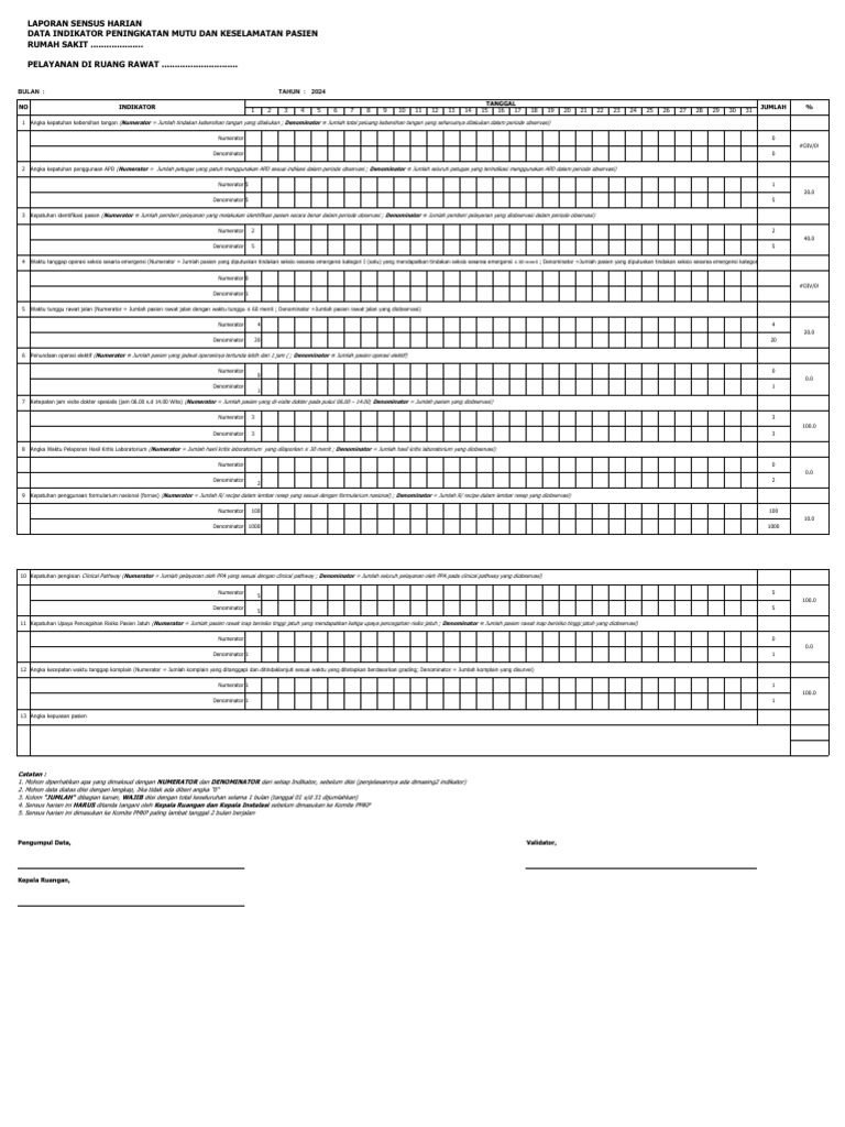 Formulir Sensus Harian 01 | PDF