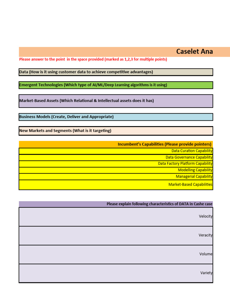 Cashe's Data-Driven Lending Strategy | PDF | Machine Learning | Market Segmentation