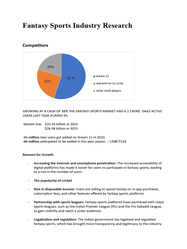 Fantasy Sports Industry Research | PDF | Economies