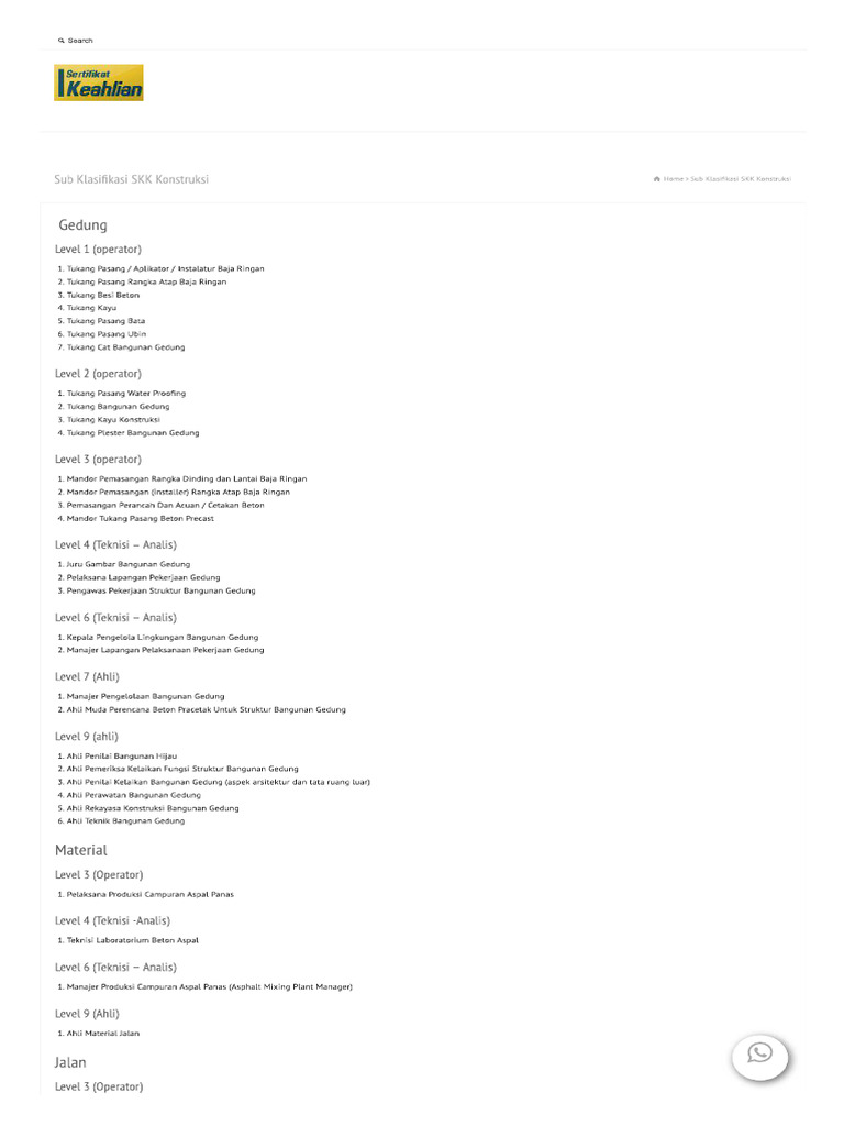 Sub Klasifikasi SKK Konstruksi | PDF