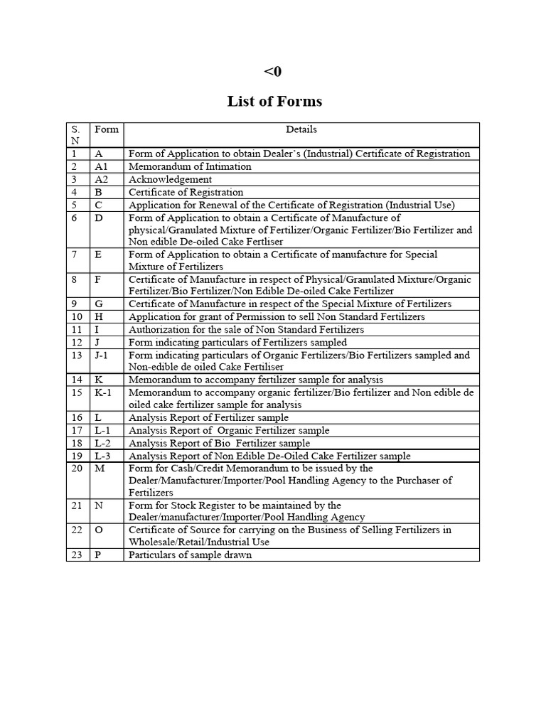 List of Forms | PDF
