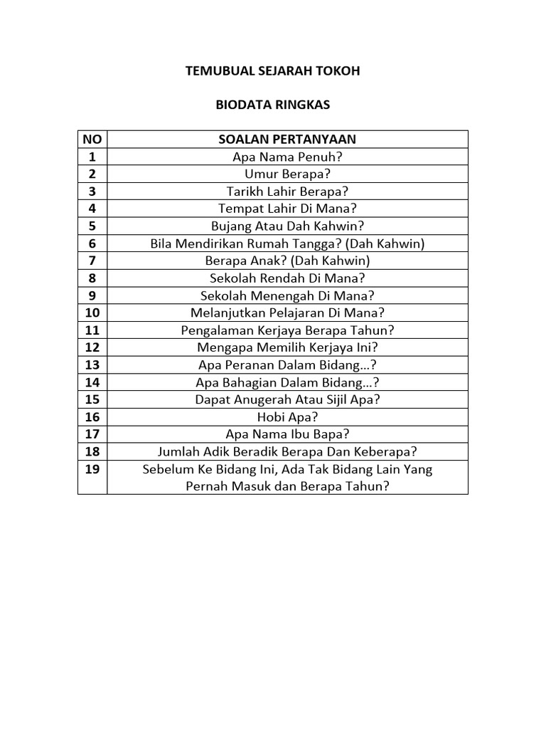 Contoh Soalan Temubual Sejarah Tokoh | PDF | Pengembangan Diri