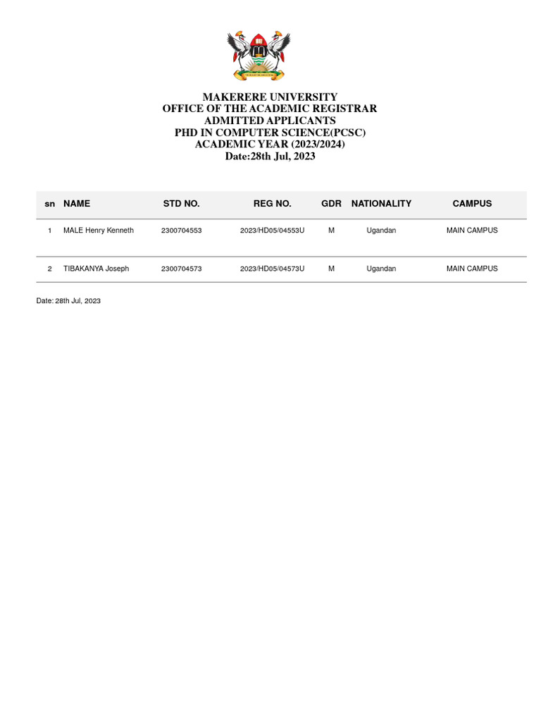 mak-cocis-postgraduate-courses-admission-list-2023-2024-pdf