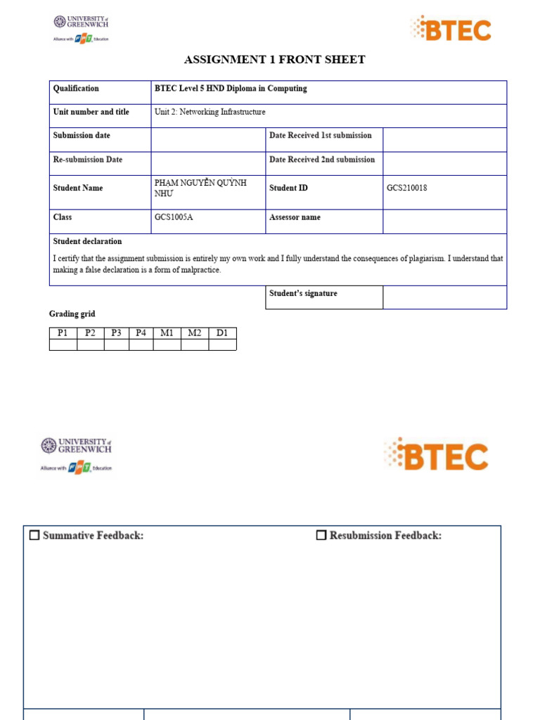 1 - Unit 2 - Assignment 1 Frontsheet | PDF