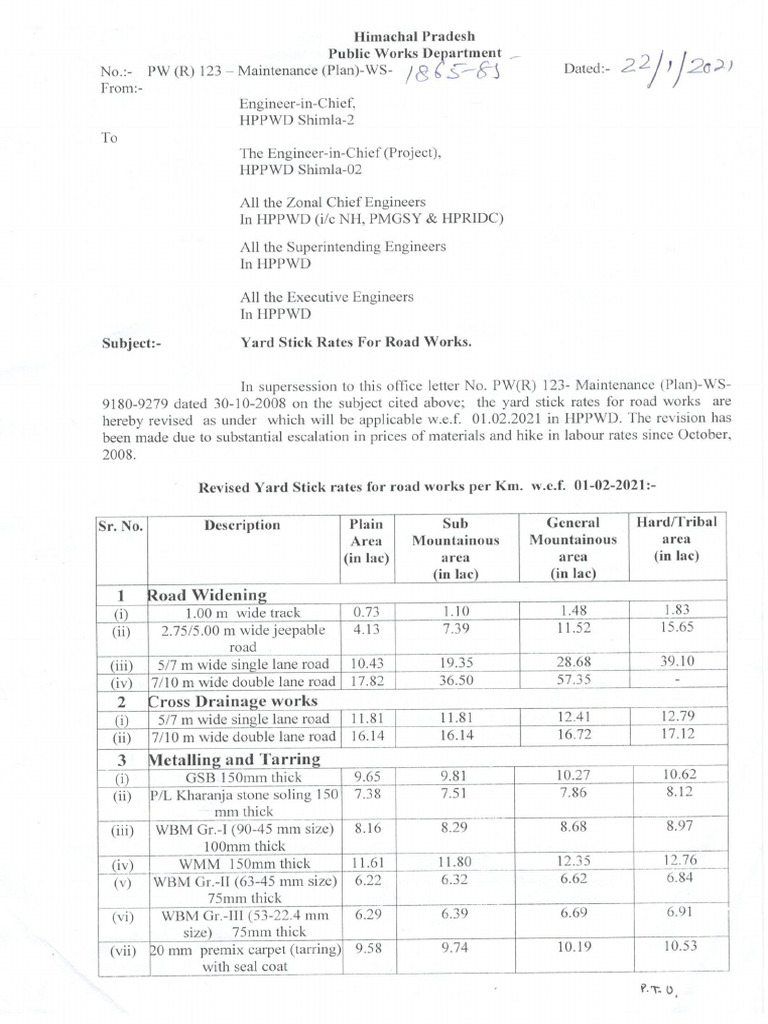 Yard Stick Rates Road Work | PDF