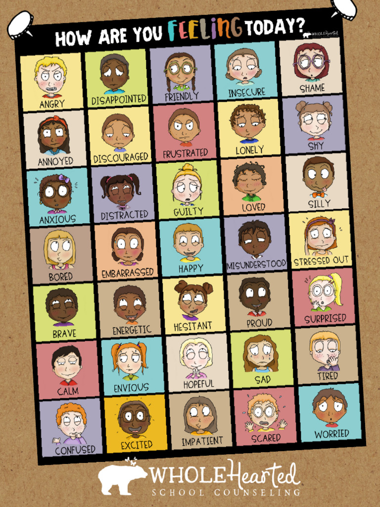 Feelings Poster by WholeHearted School Counseling | PDF | Copyright ...