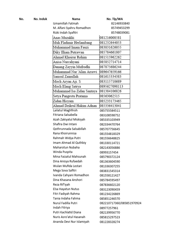 0 - Data Base IQMA 2019 | PDF