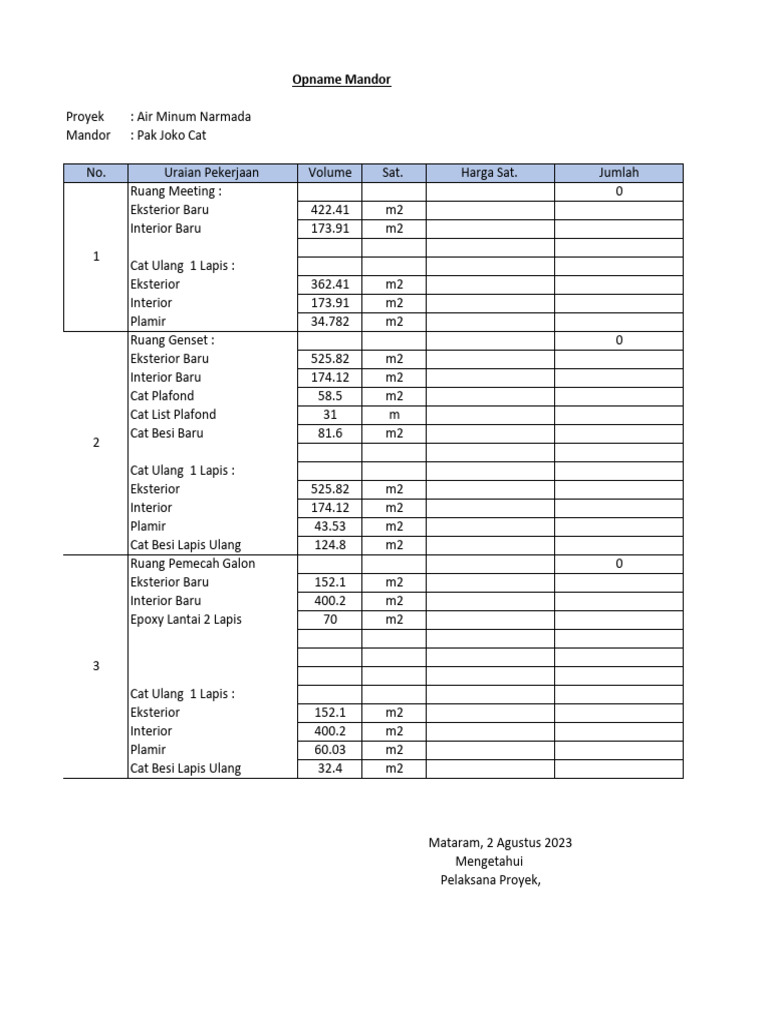 Absen Harian Mandor | PDF