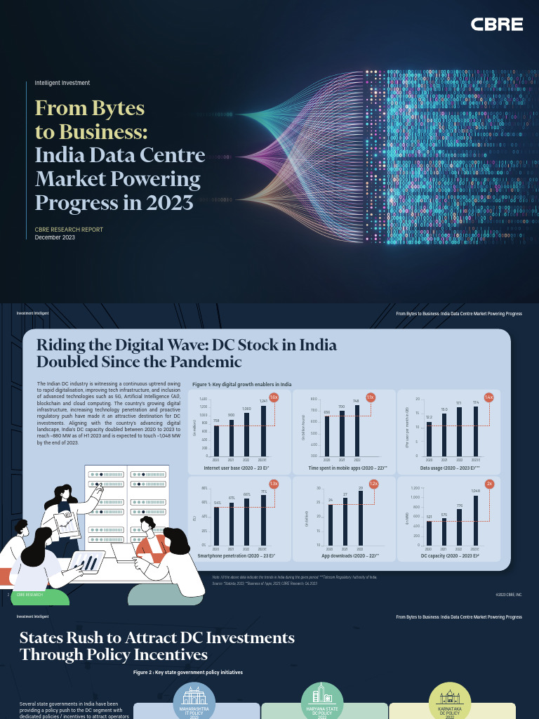 CBRE Data Center Report - Dec 2023 | Download Free PDF | Economies