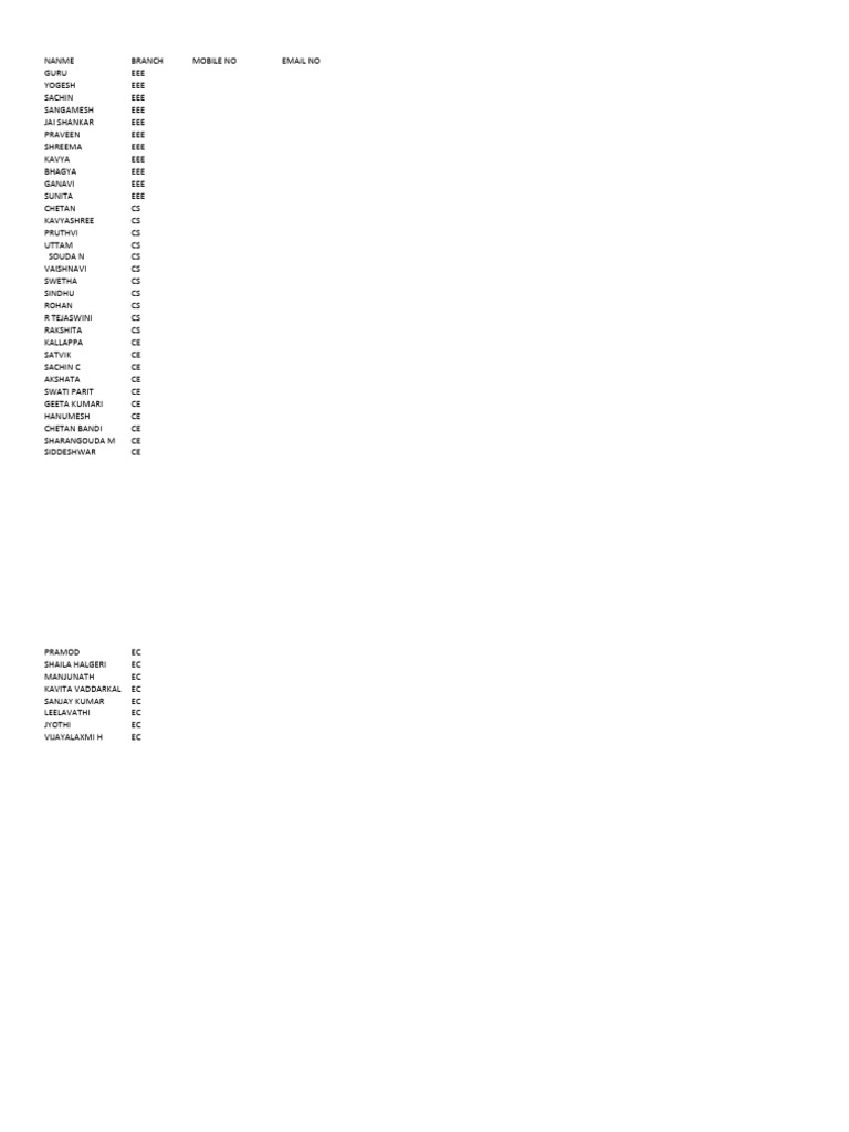 Student Contact List by Branch | PDF
