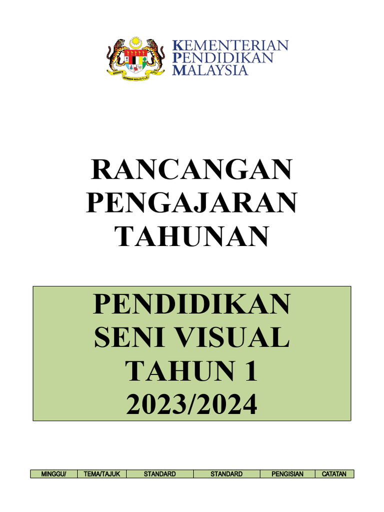 RPT PSV SK T1 2023 by RPH Zia | PDF