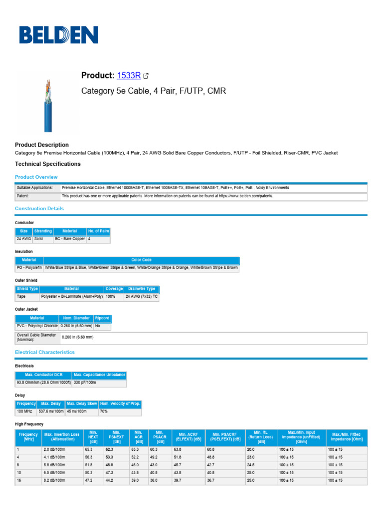 1533R Techdata-2321852 | PDF | Electrical Engineering | Electronics