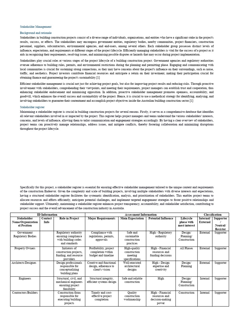 Effective Stakeholder Management in Construction | PDF | Project ...