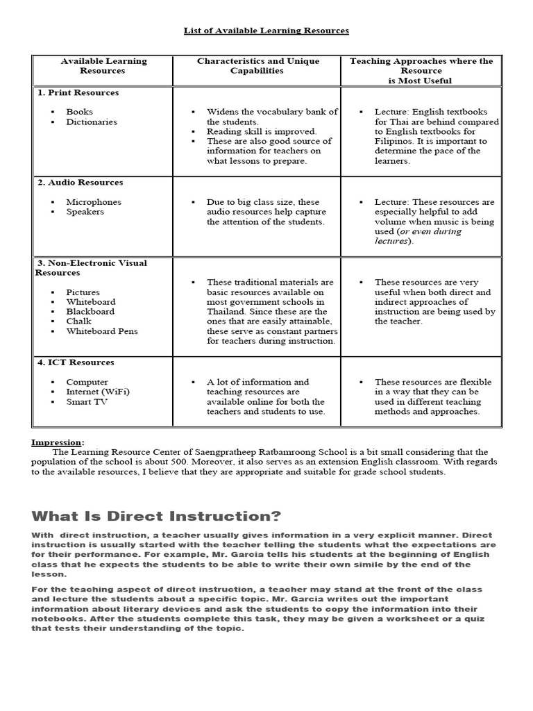 List of Available Learning Resources | PDF | Teachers | Classroom