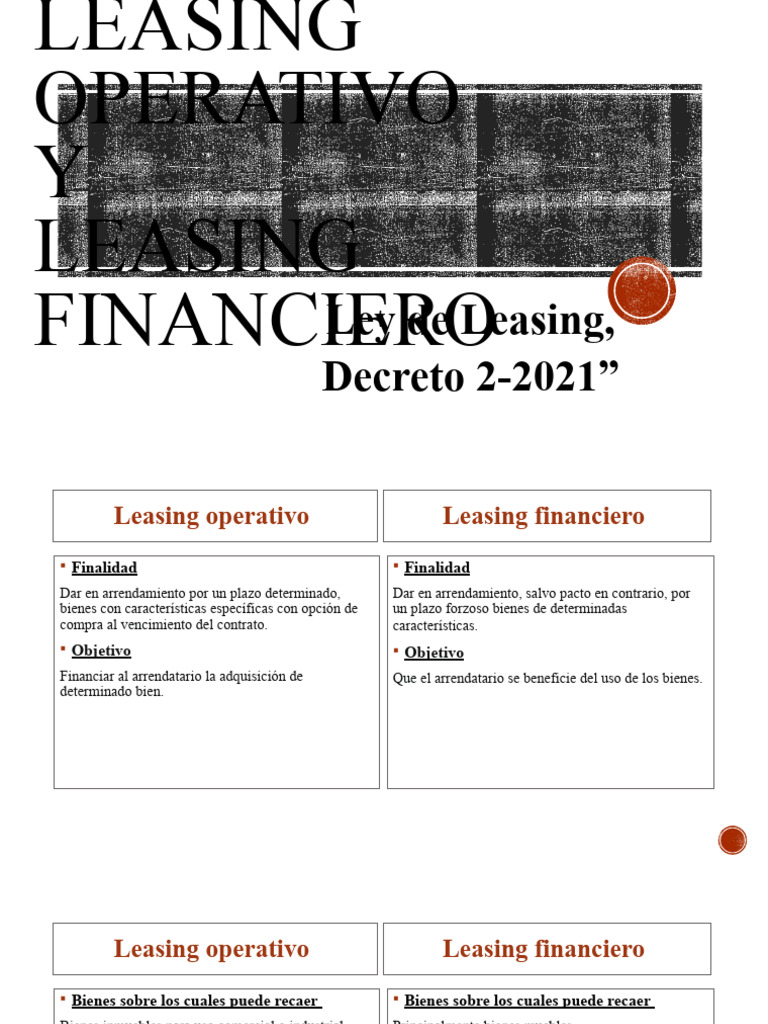Leasing Operativo y Financiero en Guatemala | PDF | Economias