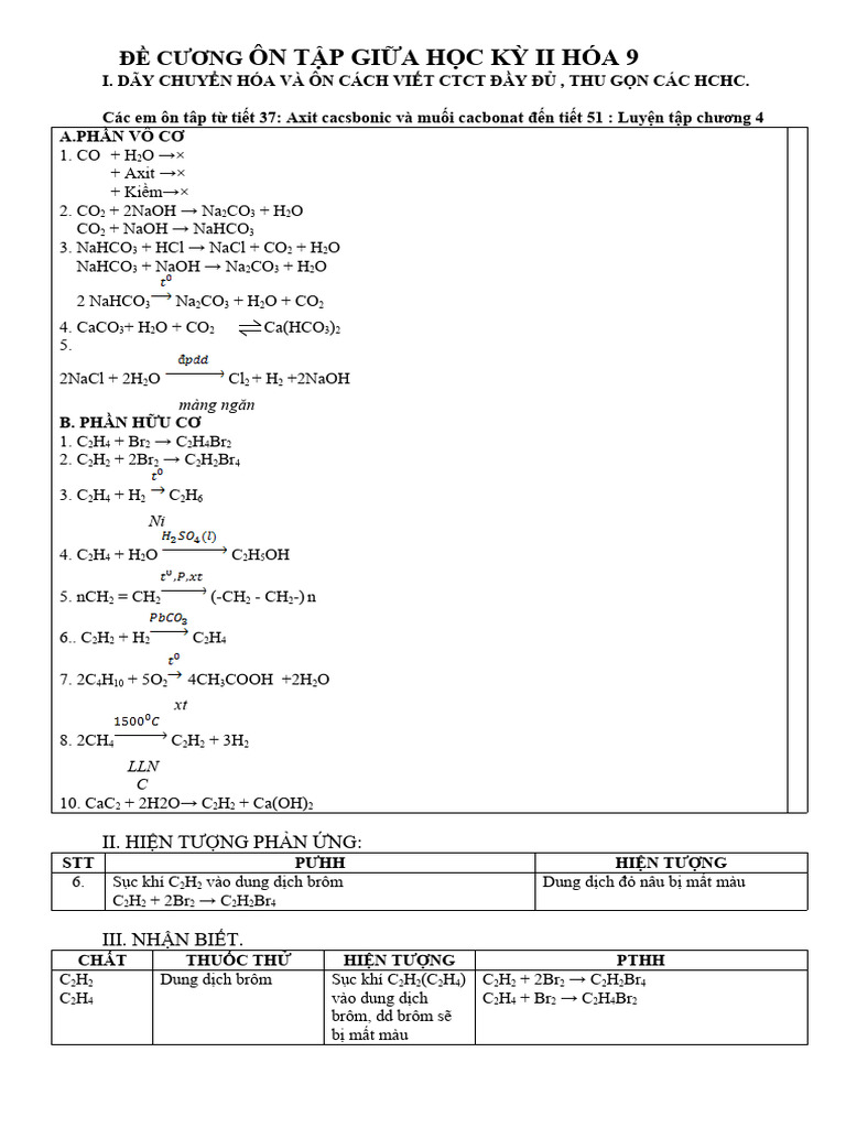 De Cuong Hoa 9 GK2 THẦY VỸ 22 23 | PDF