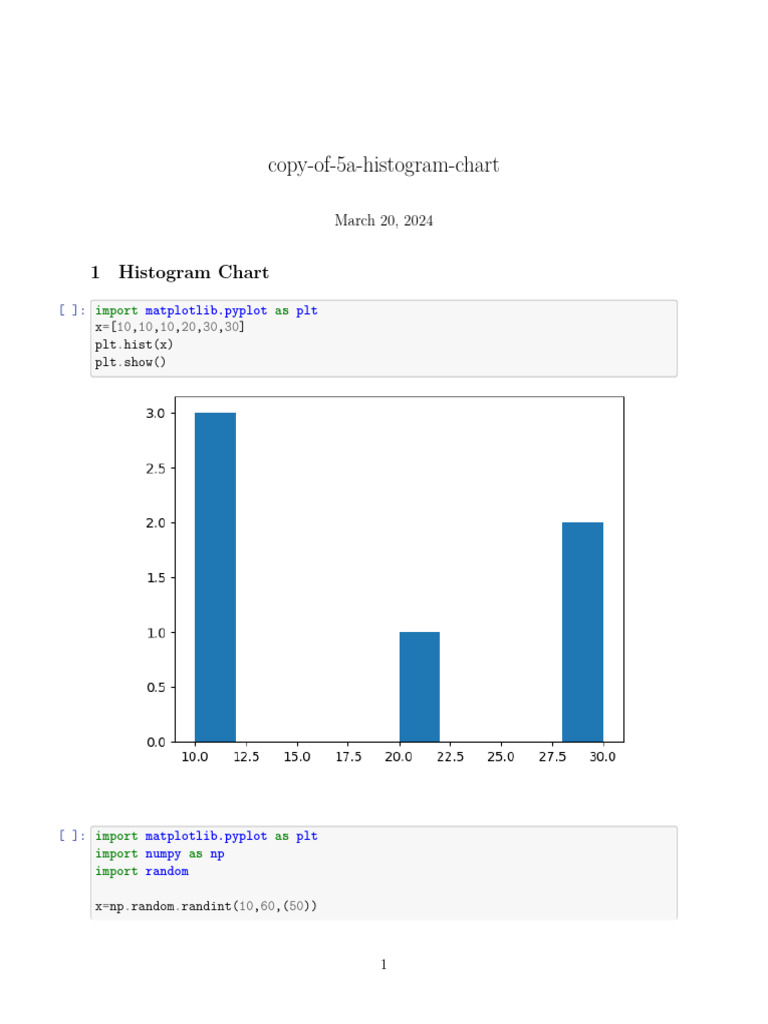 5a Histogram Chart | PDF | Histogram | Descriptive Statistics
