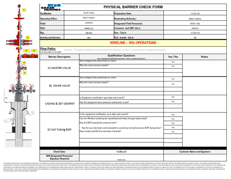 UPSP-PHYSICAL BARRIERS FORM-Site2 | PDF | Casing (Borehole) | Damages