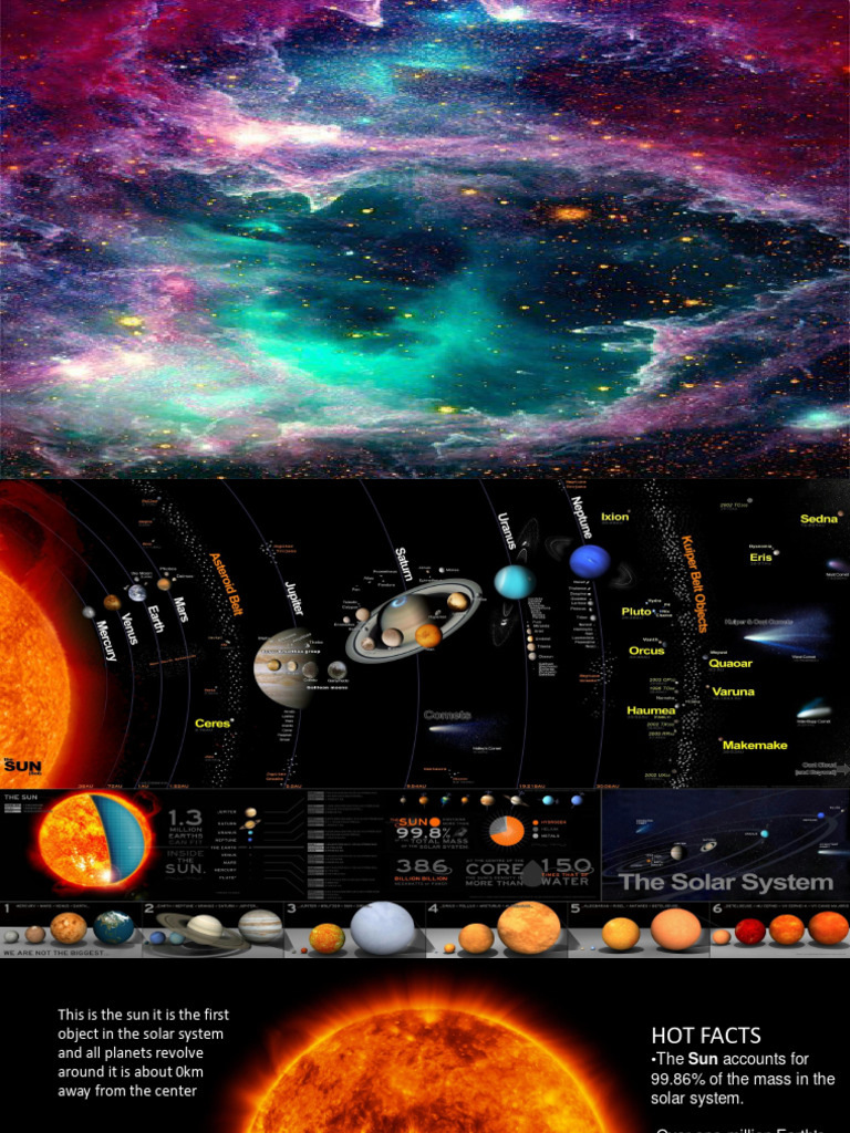 The Solar System | PDF | Planets | Uranus