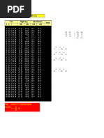 Tabel Berat UNP | PDF