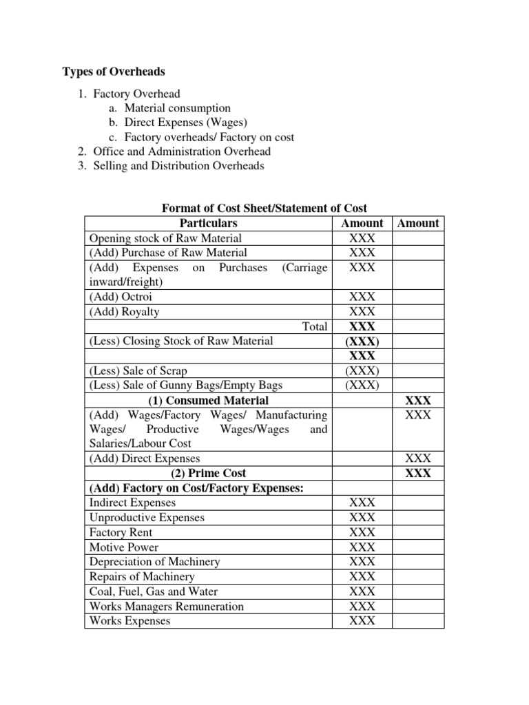 Format of Cost Sheet | PDF | Expense | Business Economics