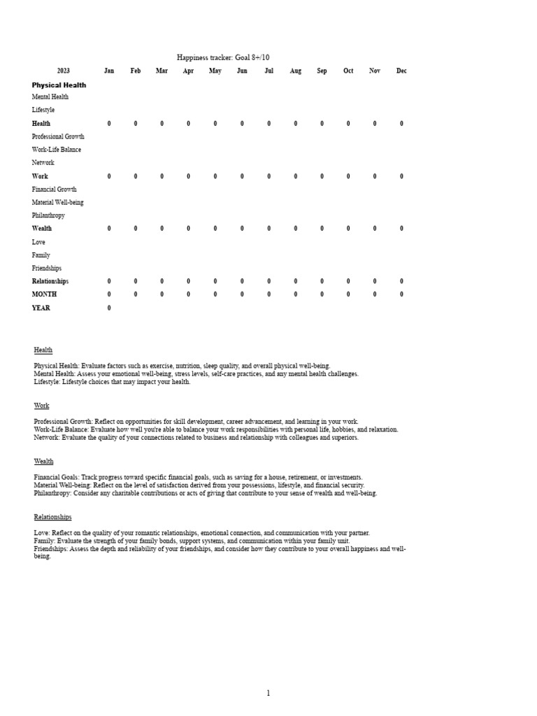 Happiness Tracker Excel | Download Free PDF | Well Being | Happiness