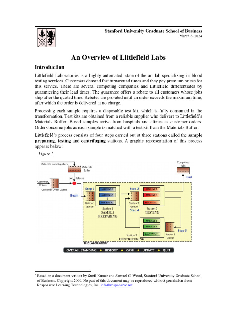 An Overv Iew of Littlefield Labs Overviewxl w24 | PDF | Inventory ...