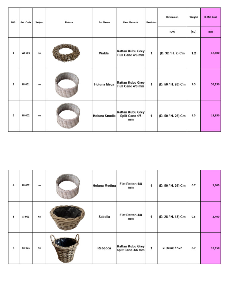 Calculation Price Form V 1.1 | PDF