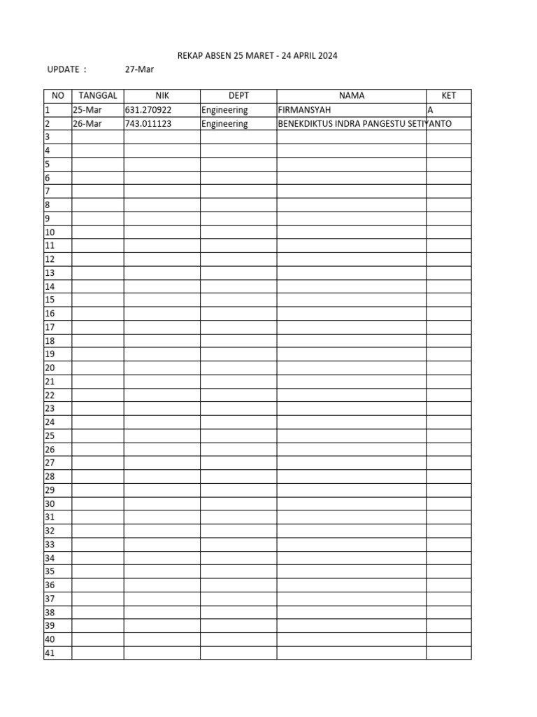 Rekap 25 Feb 2024 - 24 Maret 2024 | PDF | Technology & Engineering