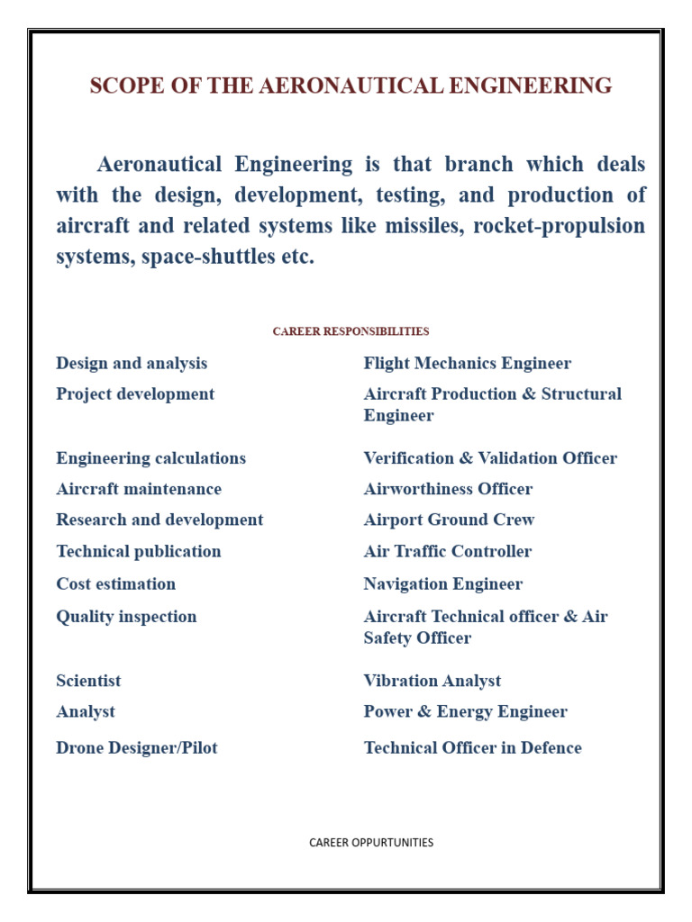 Lab Display Boards Aeronautical | PDF | Aerospace | Aircraft