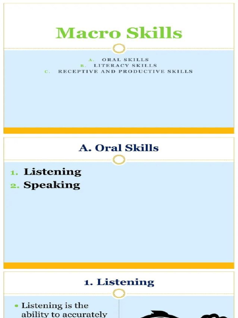 Four Macro Skills Pdf