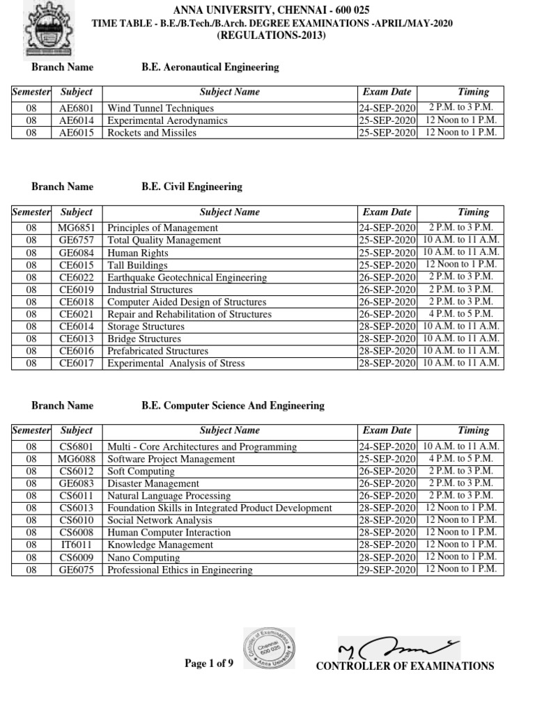 AM 20 Theory Timetable | PDF | Engineering | Computer Network