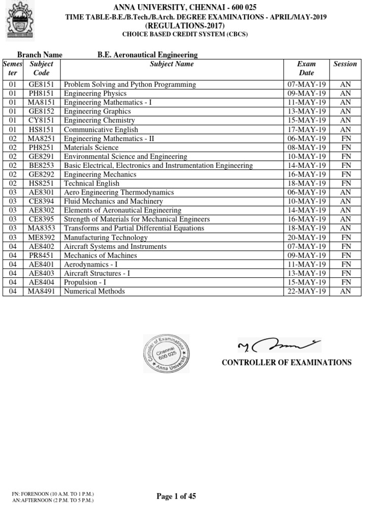 AM 19 Theory Timetable | PDF