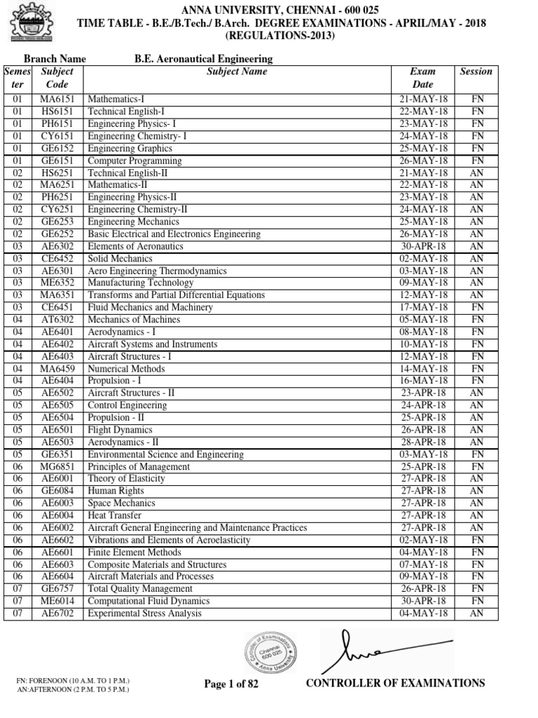 AM 18 Theory Timetable | PDF | Engineering | Instrumentation