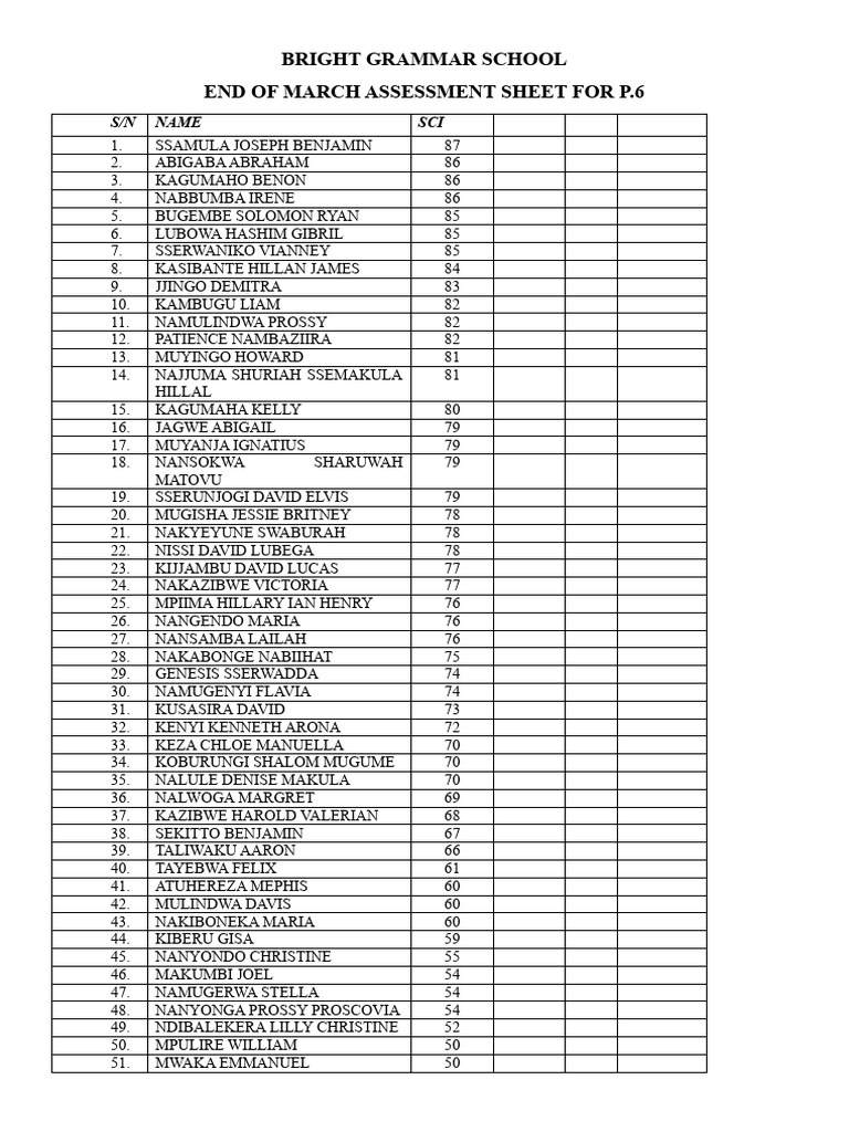 End of March P.6 Science | PDF