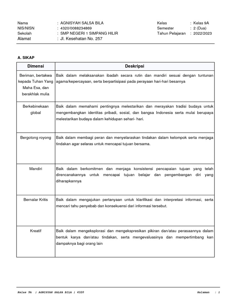 Contoh Rapor k13 Rapor - Kelas 9A - 20222 | PDF