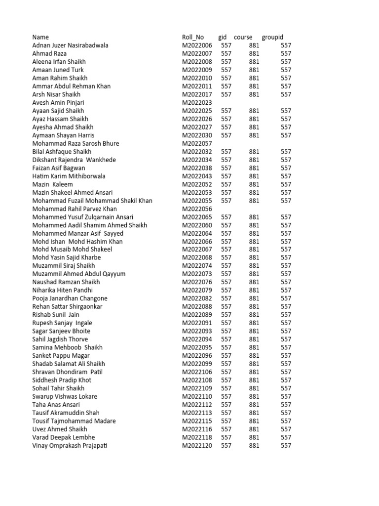 Attendance Report 2024-03-21 | PDF