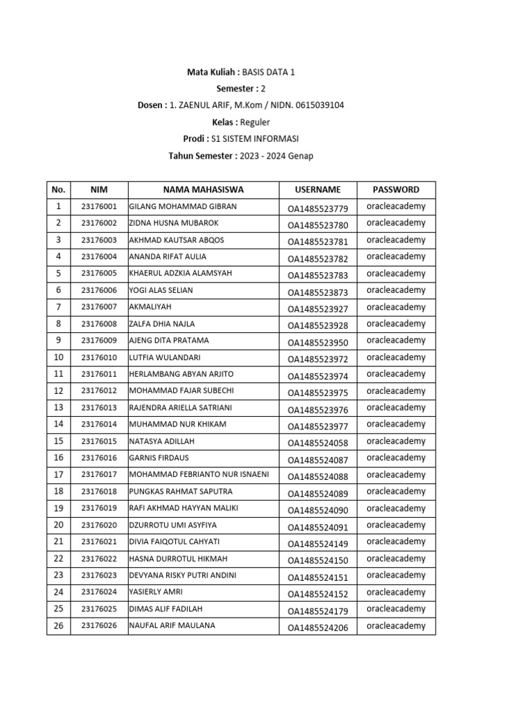Student Credentials for Database Course | PDF